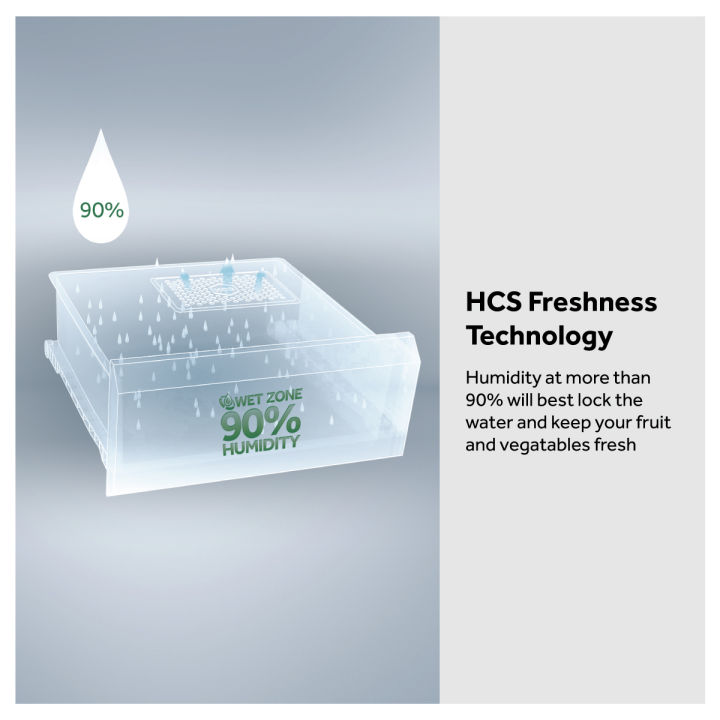 Haier 19 Cu Ft - Twin Inverter - HRF-538 IOT -Digital Control Panel ...