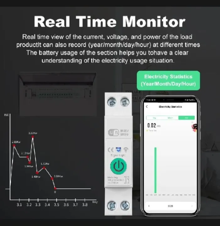 Tongou TUYA WiFi Smart Circuit Breaker Power Metering Energy Meter KWh ...