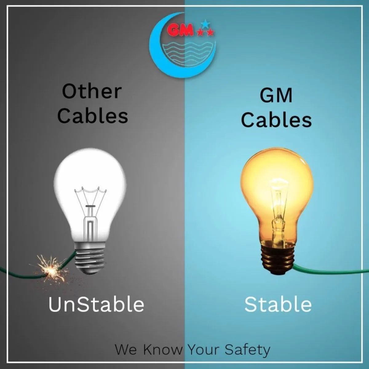 GM Cable 7/36 ( 4MM ) Pure Copper Electric Wire For House Wiring & Use ...