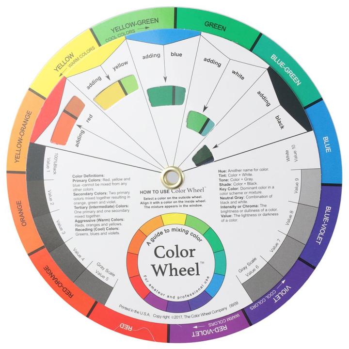 Color Wheel 14cm Color Wheel Card Color Basic Color Spectrum Chromatic ...