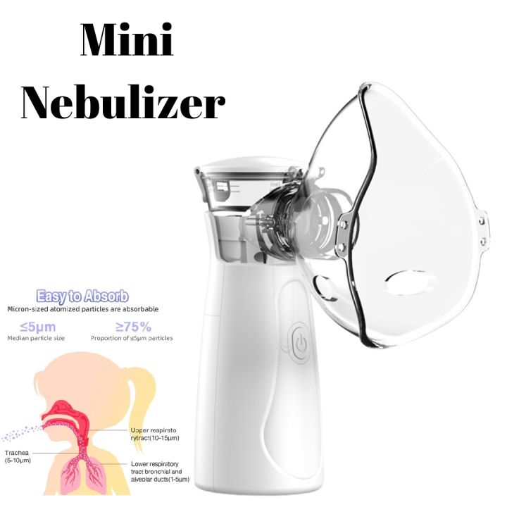 Nebulizer Machine Portable USB Support Mesh Soundless Nebulizer (Mini ...