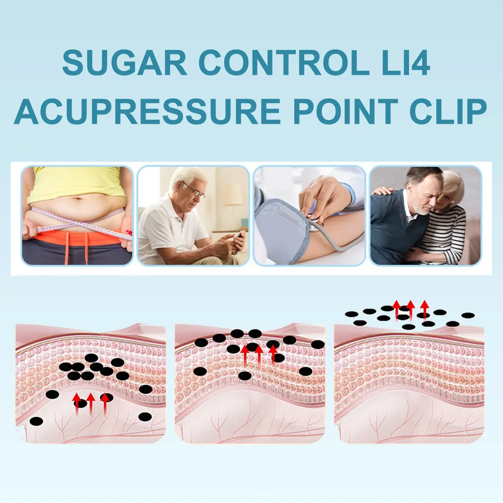 sugar control li4 acupressure point clip - Sugar Control Acupressure ...