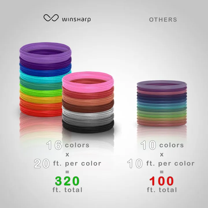 DRAWING Filament For 3d Pen- High-Precision 1.75 mm Filament For 3d Pen ...