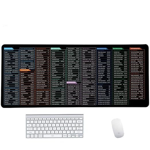 Keyboard Shortcut Reference Mat – Anti-Skid Desk Surface Mat with ...