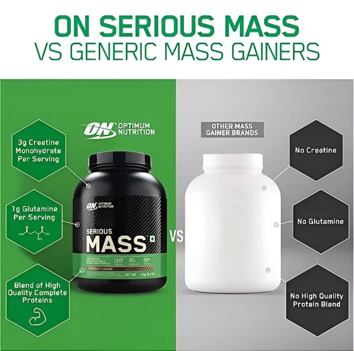 Serious mass gainer chocolate milk powder 2lb (1kg) | Daraz.pk