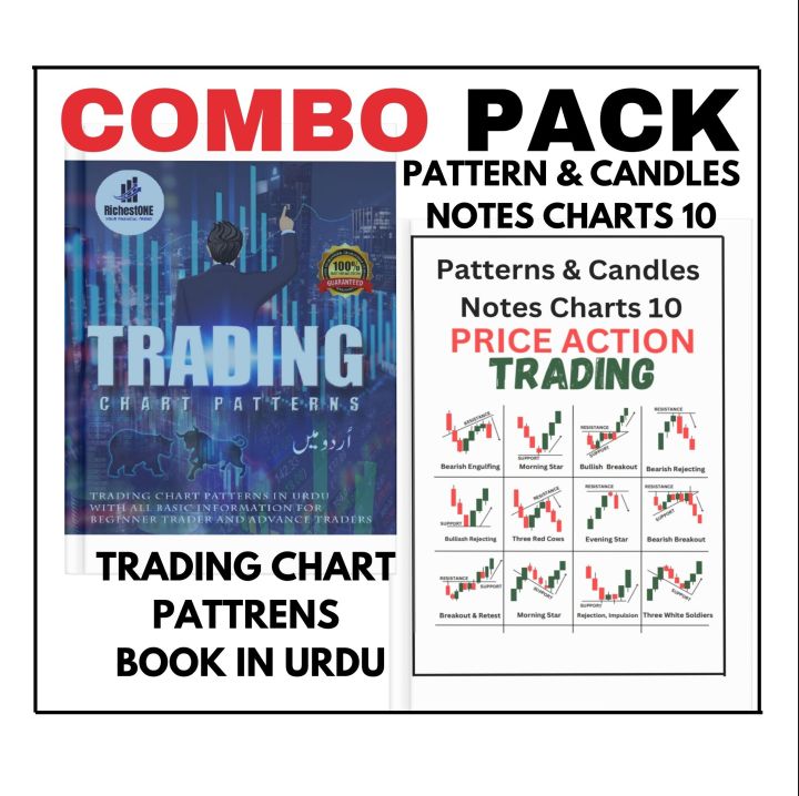 New Edition Trading Charts Book in Urdu Language with Complete Guide ...