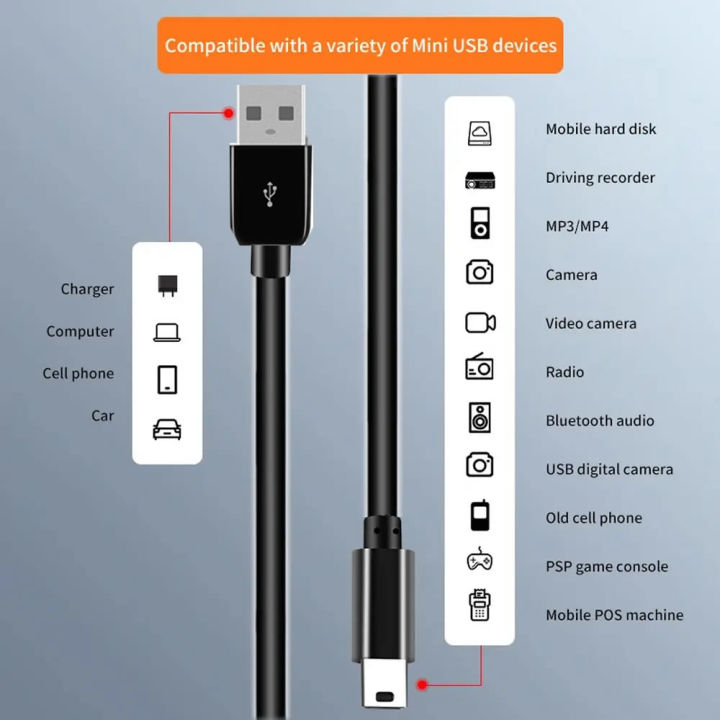 Retractable Mini USB Charger Cable, USB to Mini USB Sync Charging and ...