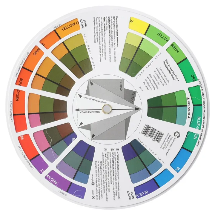 Color Wheel 14cm Color Wheel Card Color Basic Color Spectrum Chromatic ...