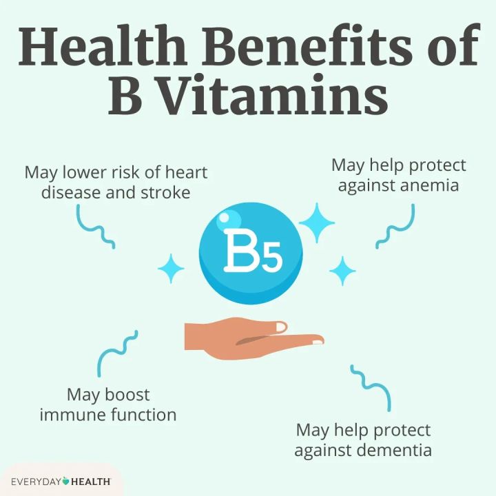 Vitamin B complex 200 TBS | Daraz.pk
