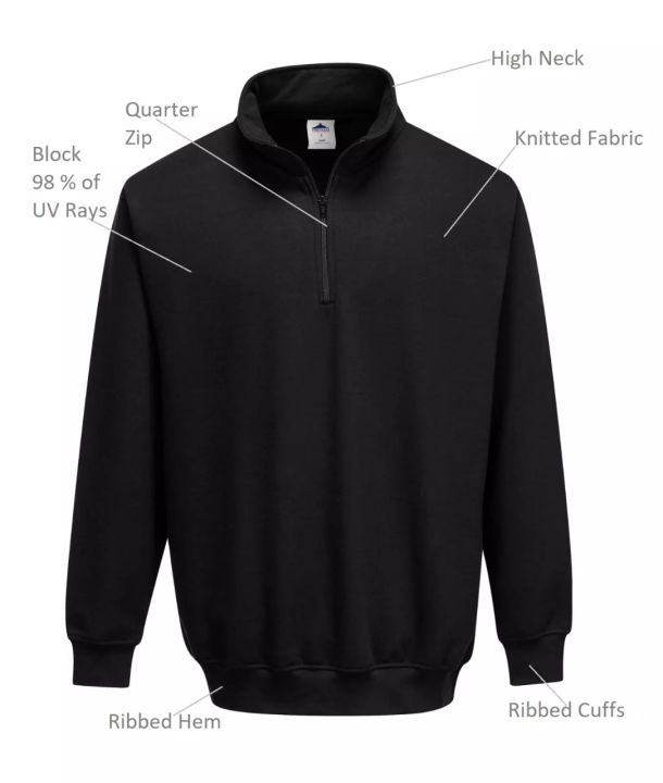 Men's Fleece Quarter-Zip Mock Neck Sweat Shirt for Winter Export ...