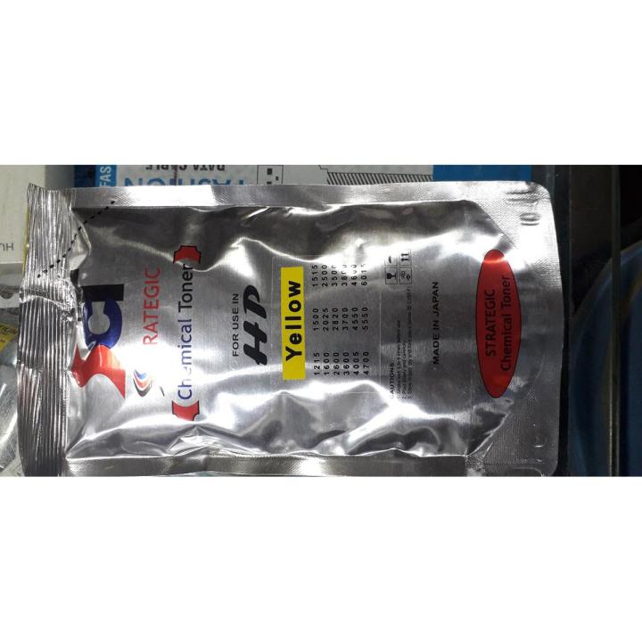 Laserjet Toner Refill Powder Ink Refill Your color Printer Toner pouch ...