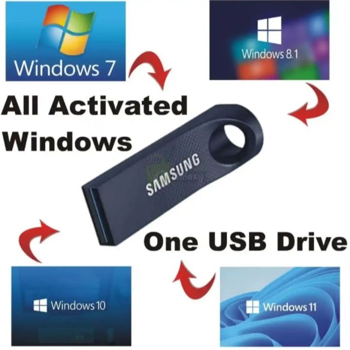 Windows Bootable USB With (Windows/ 7,8,8.1, 10 & Windows 11 All in One ...