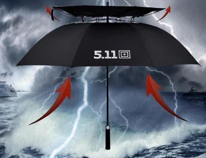 Golf Umbrella For Super Strong Wind For 4 Persons - 130cm | Daraz.pk