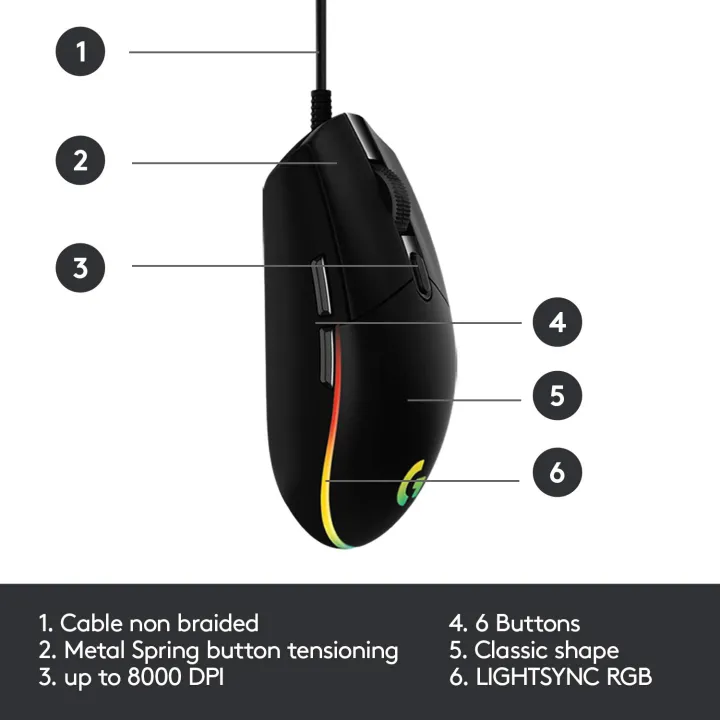 Logitech G102 Wired RGB Gaming Mouse Lightsync Razer for PC Laptop ...