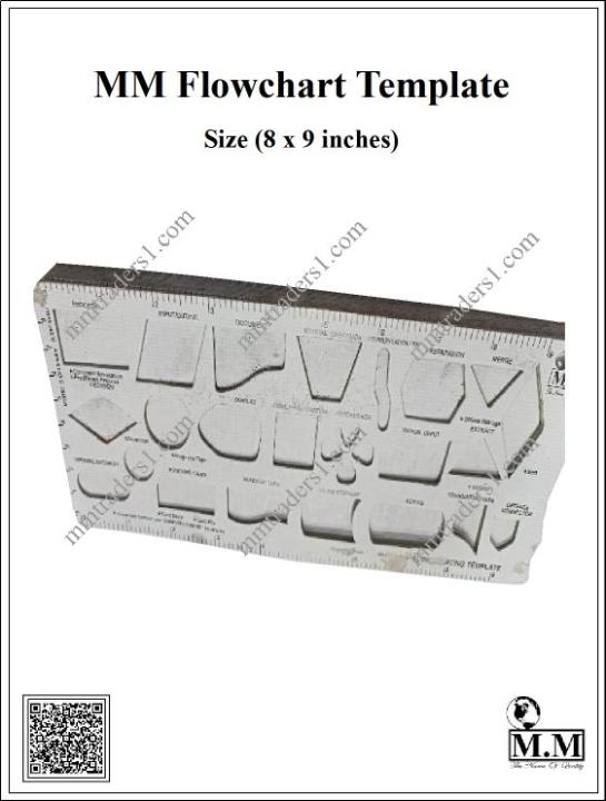 (Pack of 24 Pcs) MM Flowchart Template (Card) All Flowchart Boxes (Size ...