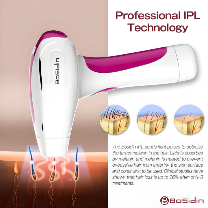 Bosidin D1011 IPL Laser Hair Removal Kit For Body, Face, And Bikini ...
