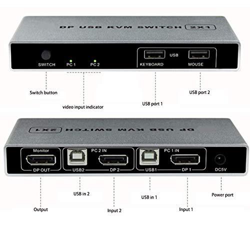 DisplayPort KVM 2x1 USB Switch 4K 60Hz Dual Port 1 Out KVM Switch Dual ...