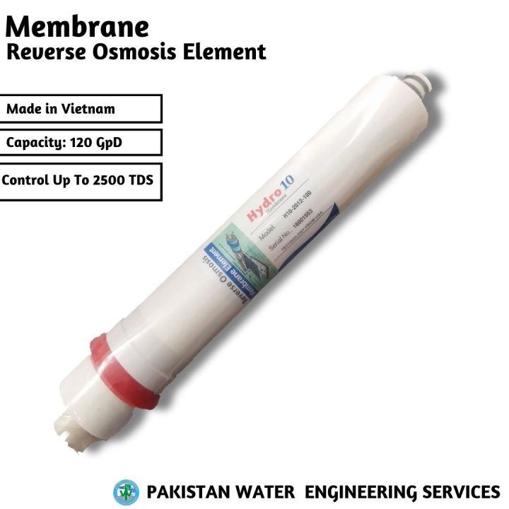 Hydro 10 Membrane for Domestic RO Water Filtration Plant - 100 GPD ...
