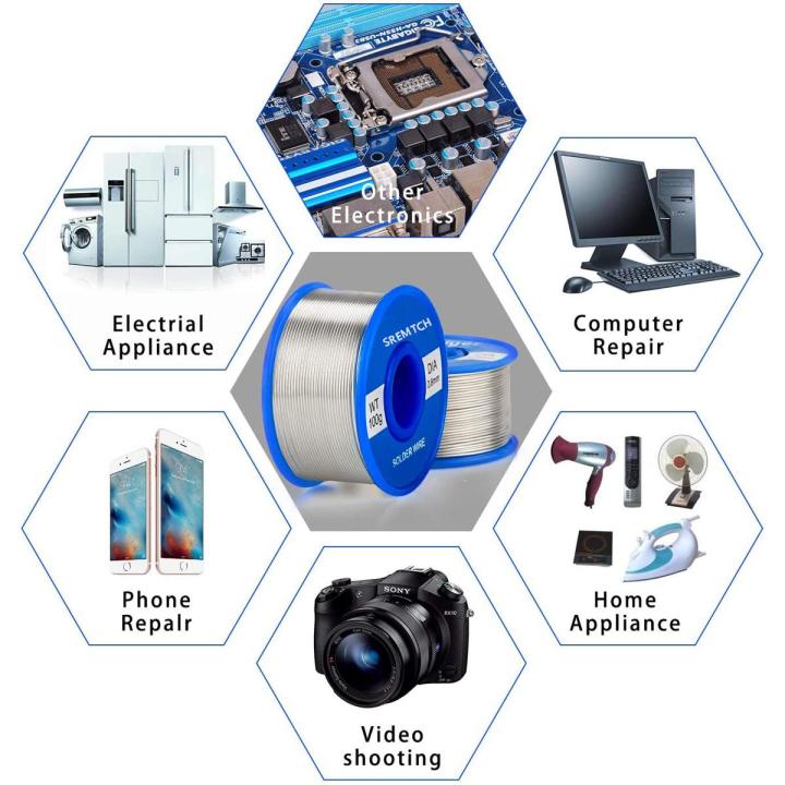 25G / 50G / 100G / 200G / 400G 0.8mm Shinning Point Solder Wire ...