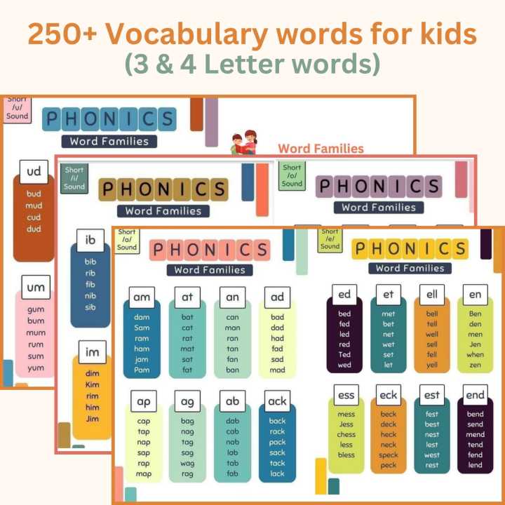 Flashcards: 250+ Words - 3 Flashcard A4 Size - 3 & 4 Letter Words ...