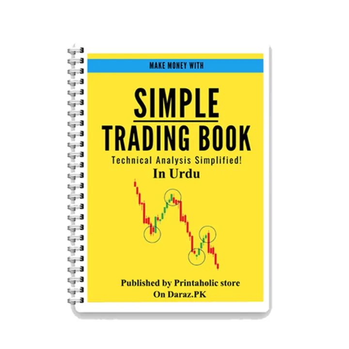 Trading charts patterns spiral dairy l Simple trading charts patterns ...