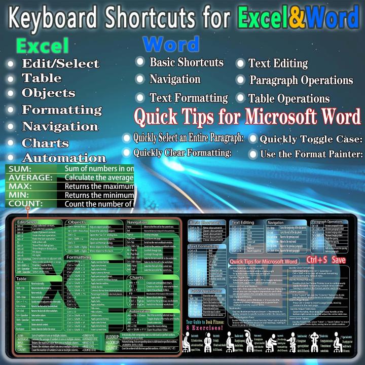 Rauf Traders Extra Large Office Desk Mat 900x400mmx3mm – Microsoft ...