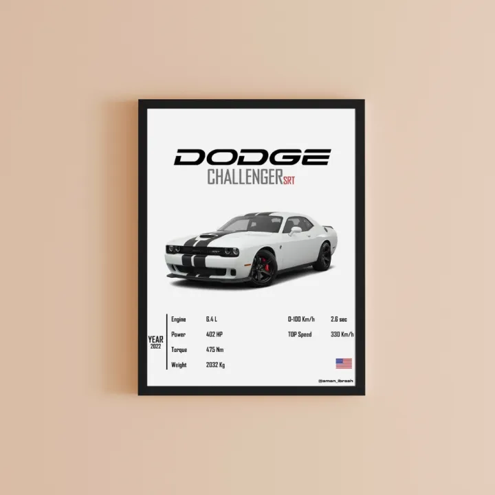 Super Car Portraits with Frame – Premium Wall Art | Multiple Sizes ...