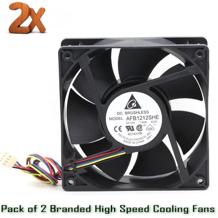Pack of 2 - DC 12V High Quality Big Fast Cooling Fan 4000 RPM - Size ...