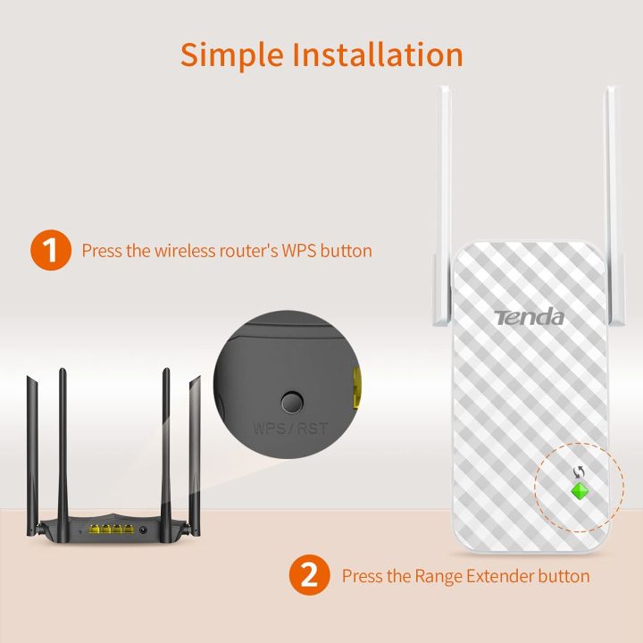 Tenda A9 Wifi Router 300Mbps 2*3dBi Antennas Wifi Signal Amplifier ...