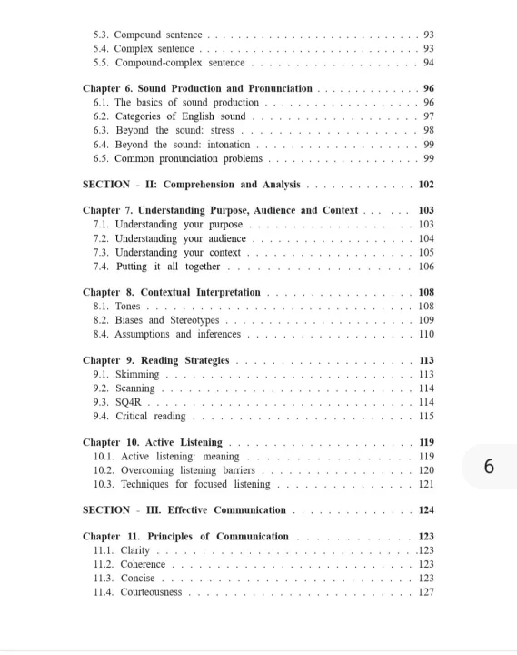functional english |Functional english /functional english for bs level ...