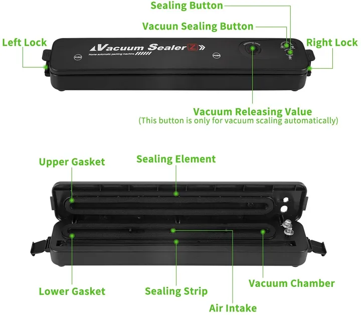 SmartSeal Pro™ Automatic Food Vacuum Sealer Machine – Electric Home ...
