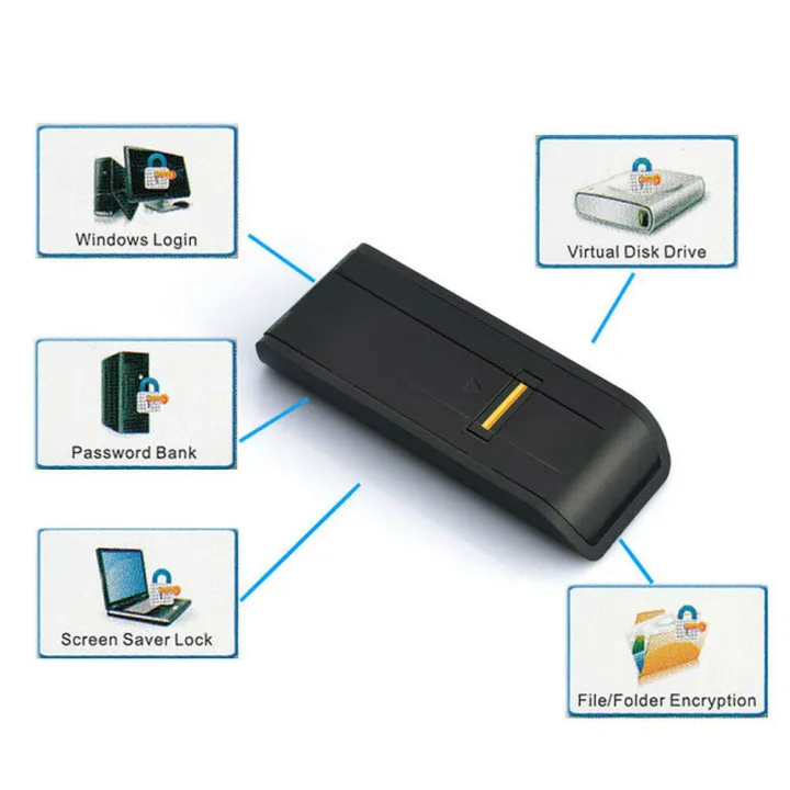 USB Biometric Fingerprint Reader Password Lock Security For PC Laptop ...