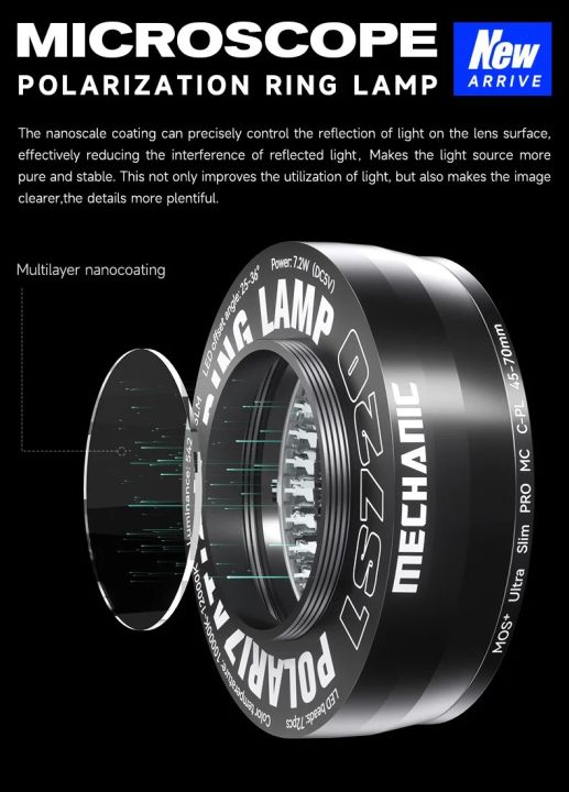 Mechanic LS720 Microscope Ring Light Polarized Ring Light Eliminates ...