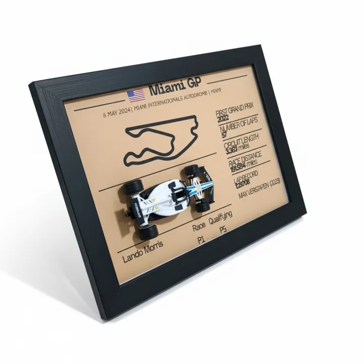 Formula 1 Car 3D Frame A4 Size | Premium Racing Wall Art Display | Daraz.pk