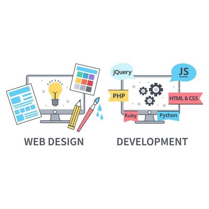 Customized Website Design | Daraz.pk Customized Website Design | Daraz.pk