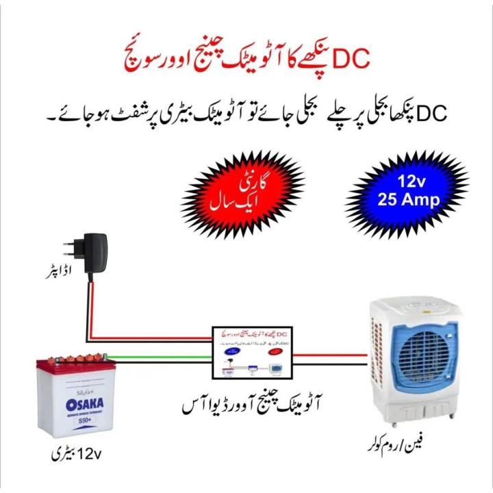 Room Cooler , DC Fan change over switch- DC Room Cooler , DC Pedestal ...