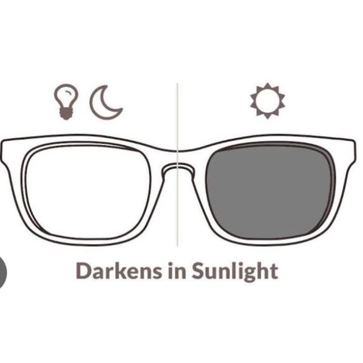 Indoor & outdoor photosun glasses Tranperent frame looks Beauty | Daraz.pk