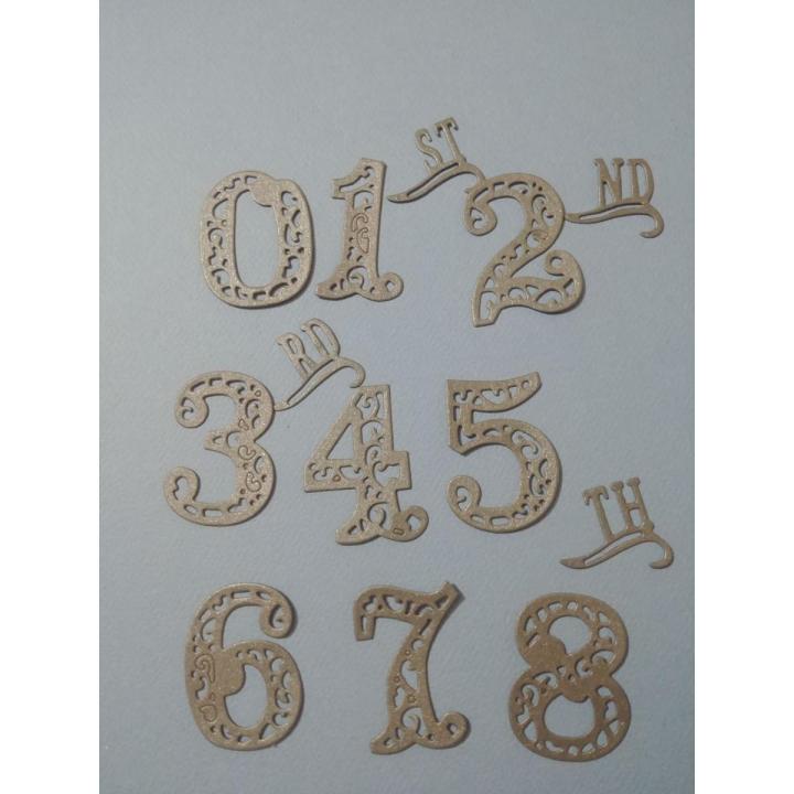 number cutouts 0 to 9 | Daraz.pk