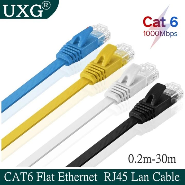CAT6 Flat Ethernet Cable RJ45 Lan Cable Networking Ethernet Patch Cord ...