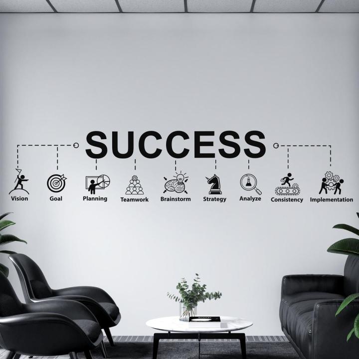 WallsArt Store Success Wall Decal,Office Decal, Office Wall Art,Office ...