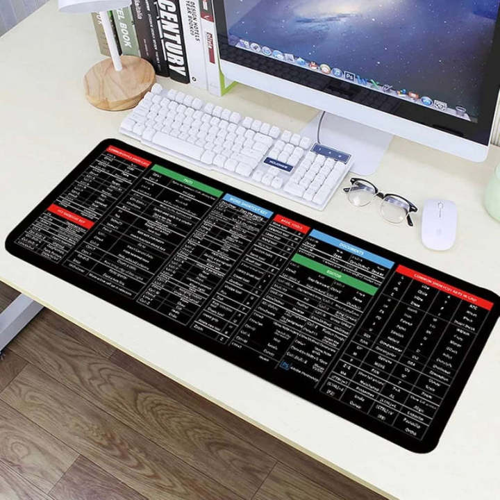 Keyboard Shortcut Keys Mat Anti-Slip Strong Rubber Grip Mouse Pad ...