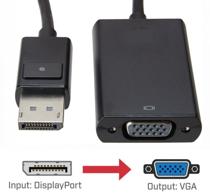DisplayPort to VGA Connector Adapter, Converter for DP-M to VGA-F, DP ...