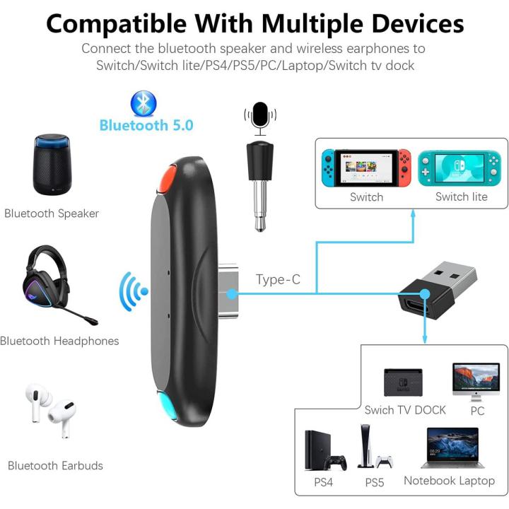 Bluetooth Adapter for Switch/Lite, Wireless BT 5.0 Audio Tránsmittér ...