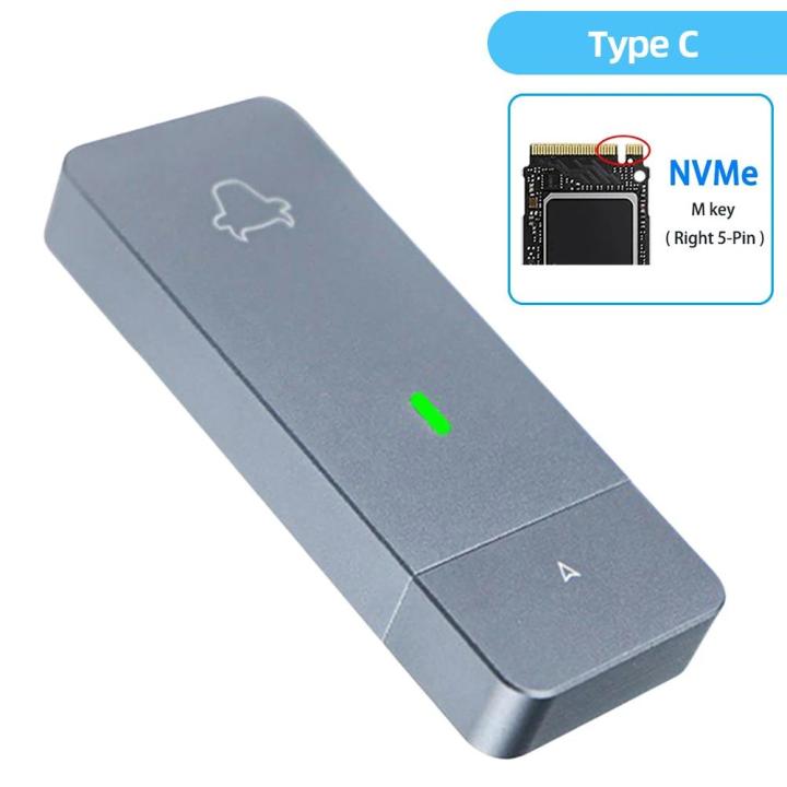 Portable SSD Box M.2 M Key M.2 NVMe 2230 SSD Enclosure JMS583 Solid ...