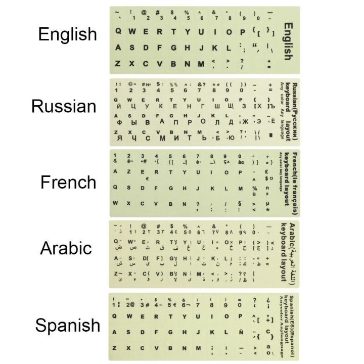 No Fading French Multi-Language Thai For Laptop PC Letter Protective ...