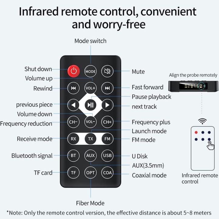NFC Bluetooth 5.0 Audio Adapter 3.5MM Aux RCA SPDIF Wireless FM ...