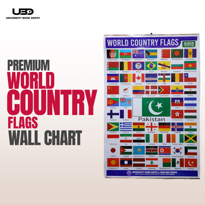 World Flags Wall Poster | Educational Wall Charts | Premium Quality Art ...