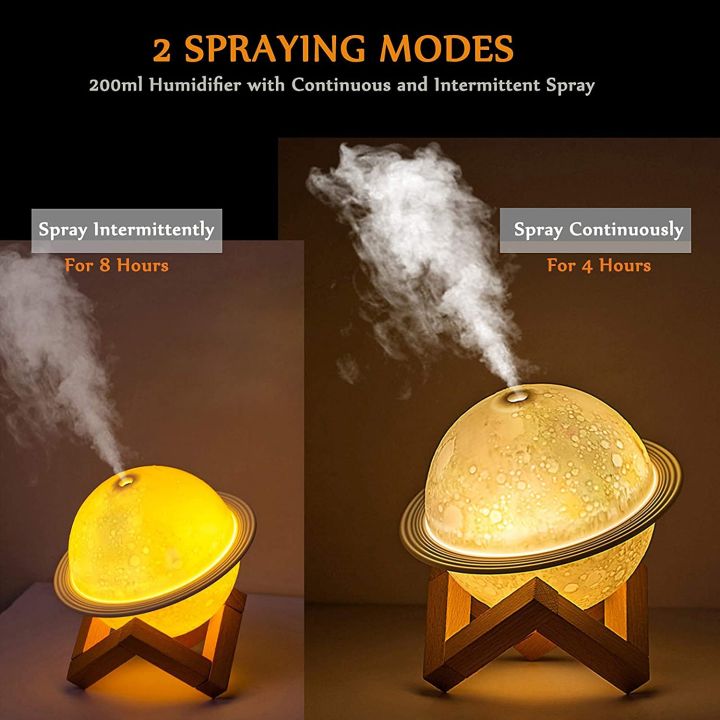 Color Changing Planet Shaped 3D textured Lamp with Humidifier, 2 in 1 ...