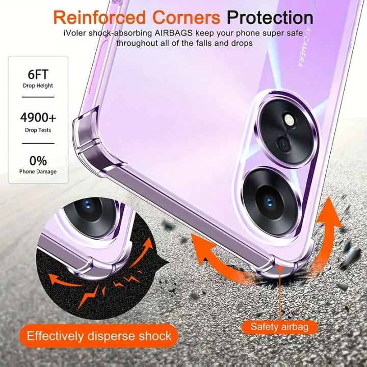 Oppo A17 Transparent Tpu Silicone Back Cover | Daraz.pk