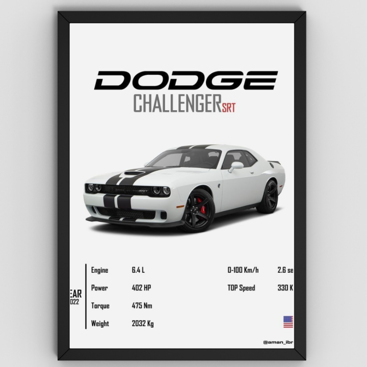 Dodge Challenger SRT White Edition Specification Poster – Premium ...